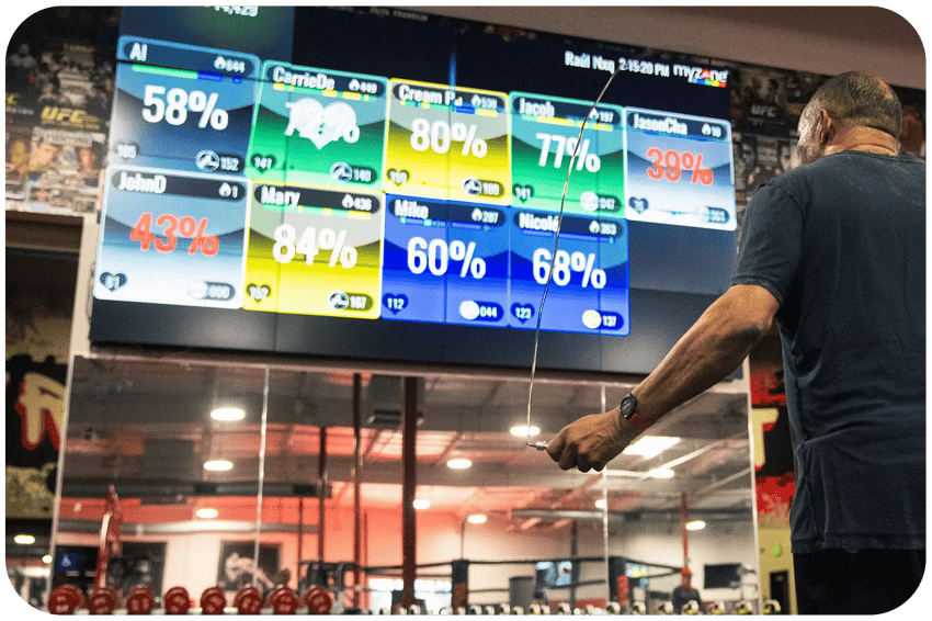 Myzone hardware and software